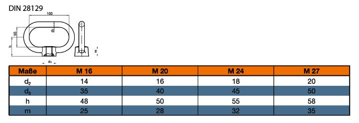 DIN 28129 Bügelmuttern Stahl verzinkt, für Behälterbau nach Regel, € 67,10