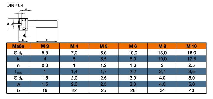 Kreuzlochschrauben - Schrauben günstig kaufen