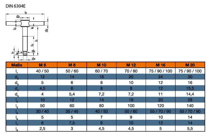 DIN 6304 Knebelschrauben mit festem Knebel online kaufen