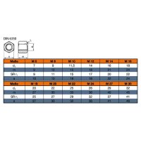 DIN 6330 Sechskantmutter, Höhe = 1,5 x Durchmesser