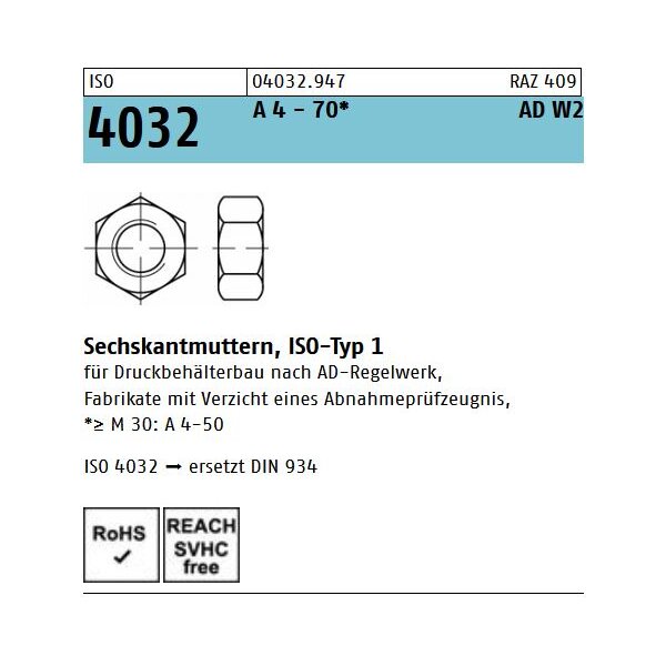 ISO 4032 Sechskantmutter online kaufen
