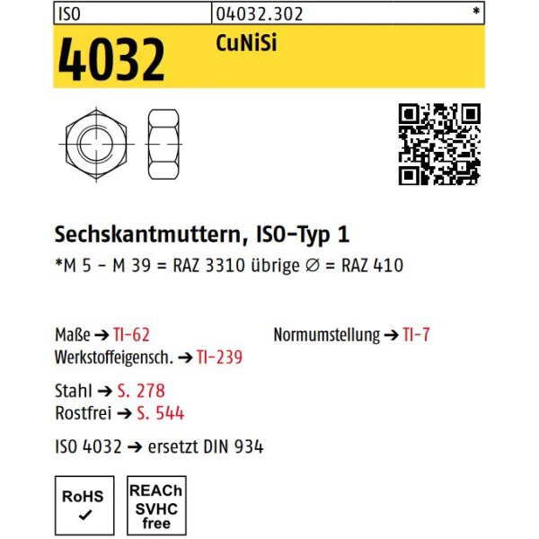 ISO 4032 Sechskantmutter online kaufen