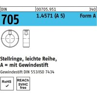 DIN 705