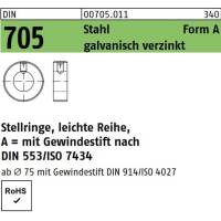DIN 705
