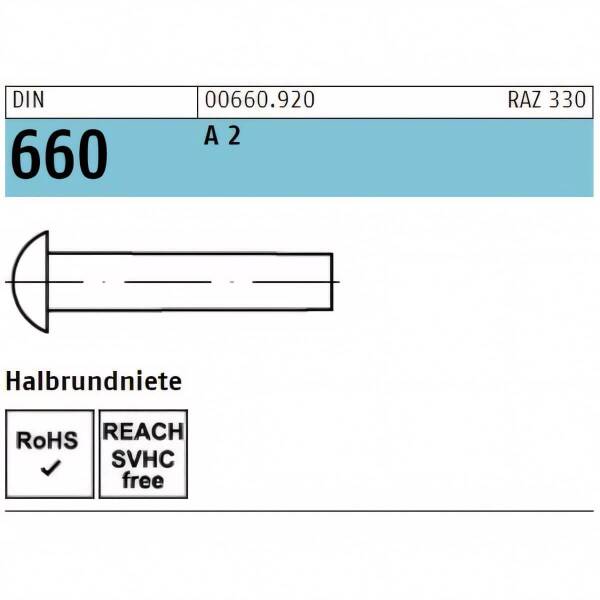 DIN 660 Halbrundniete online kaufen
