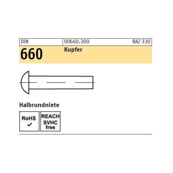 DIN 660 Halbrundniete online kaufen