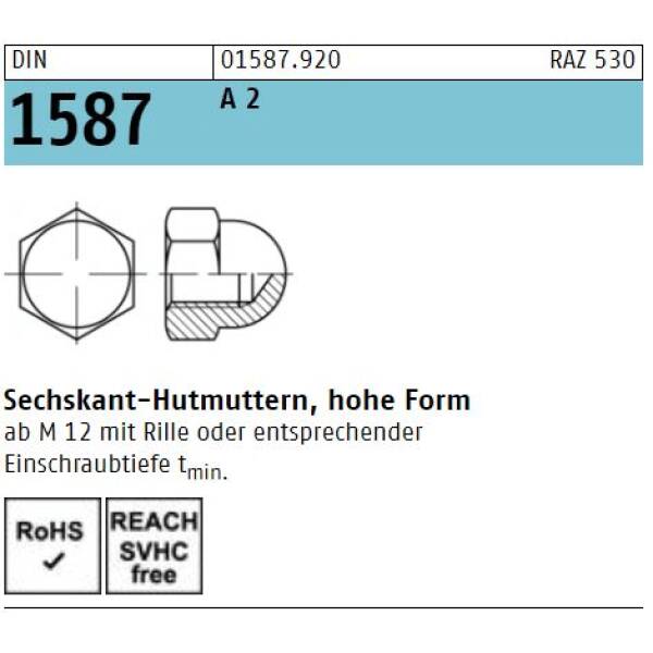 Muttern nach DIN und ISO Normen