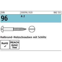 DIN 96 Halbrund-Holzschraube mit Schlitz online kaufen