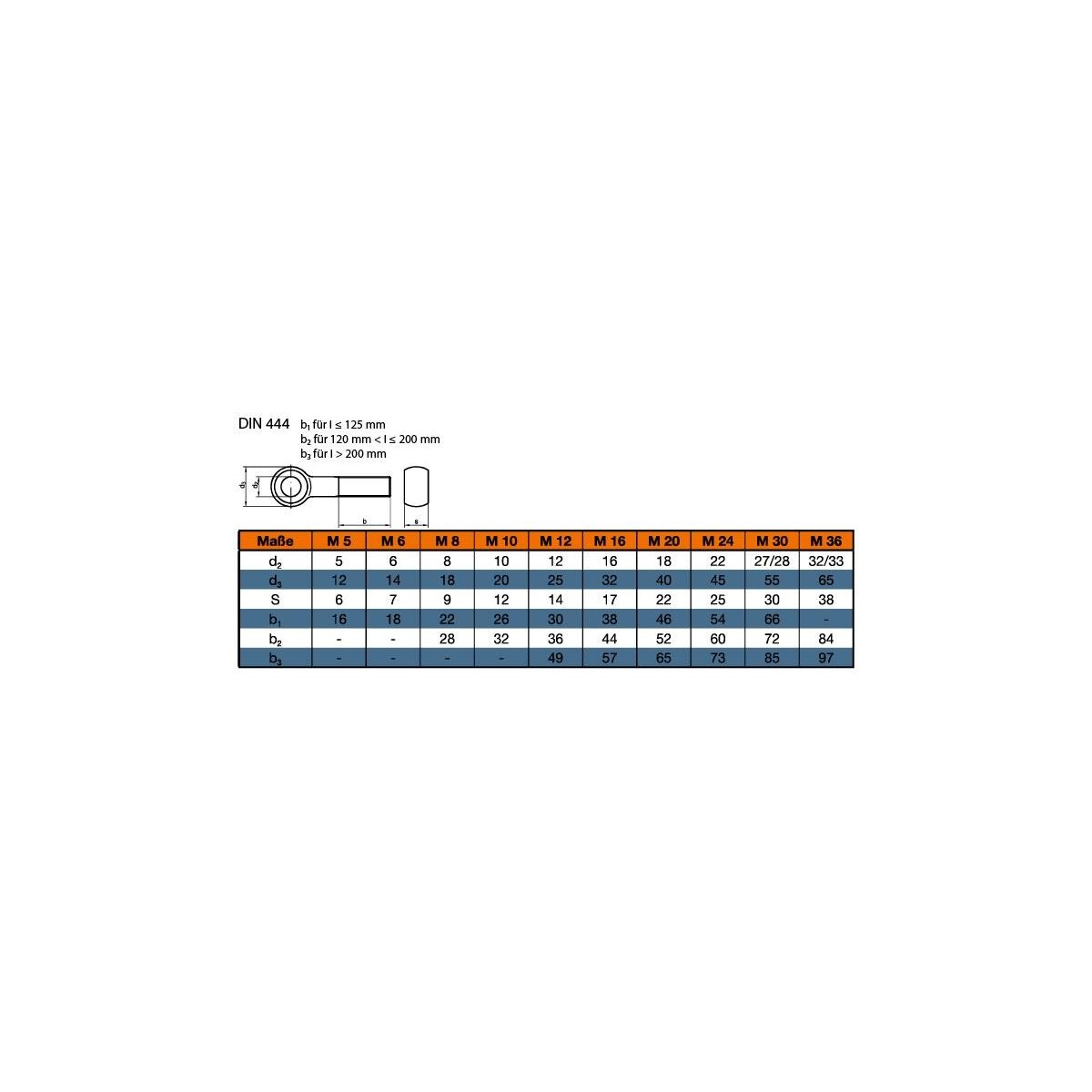 DIN 444 Augenschraube - Messing - Form B - M16x140 - 1 Stück, € 22,38