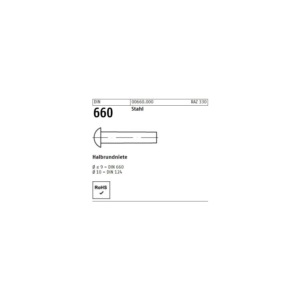 DIN 660 Halbrundnieten Stahl 8x25 250St., € 23,74