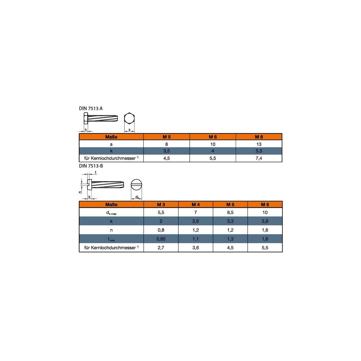 DIN 7513 Schneidschrauben Form B Stahl verzinkt 3x16 1000St., € 2
