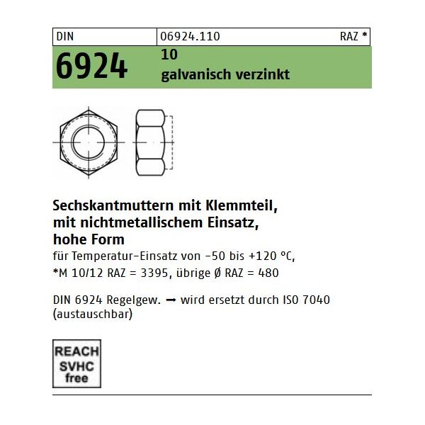 Sicherungsmuttern online kaufen
