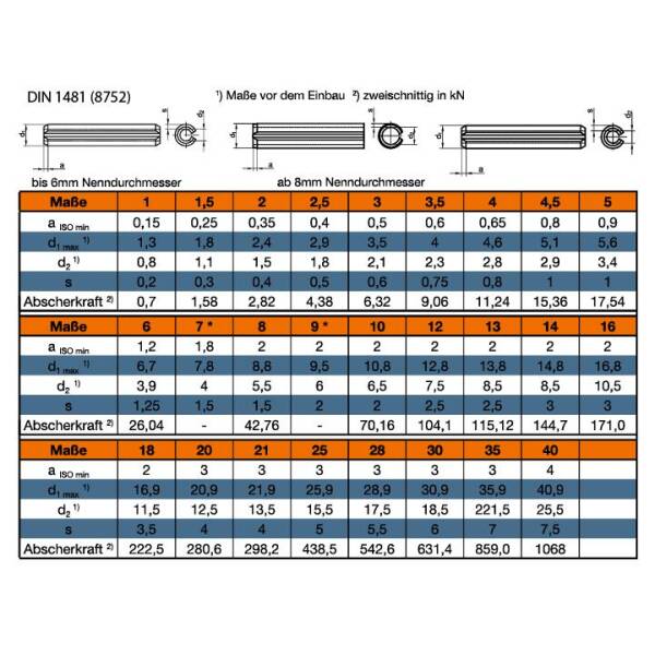 ISO 8752 Spannhülse, schwere Ausführung online kaufen