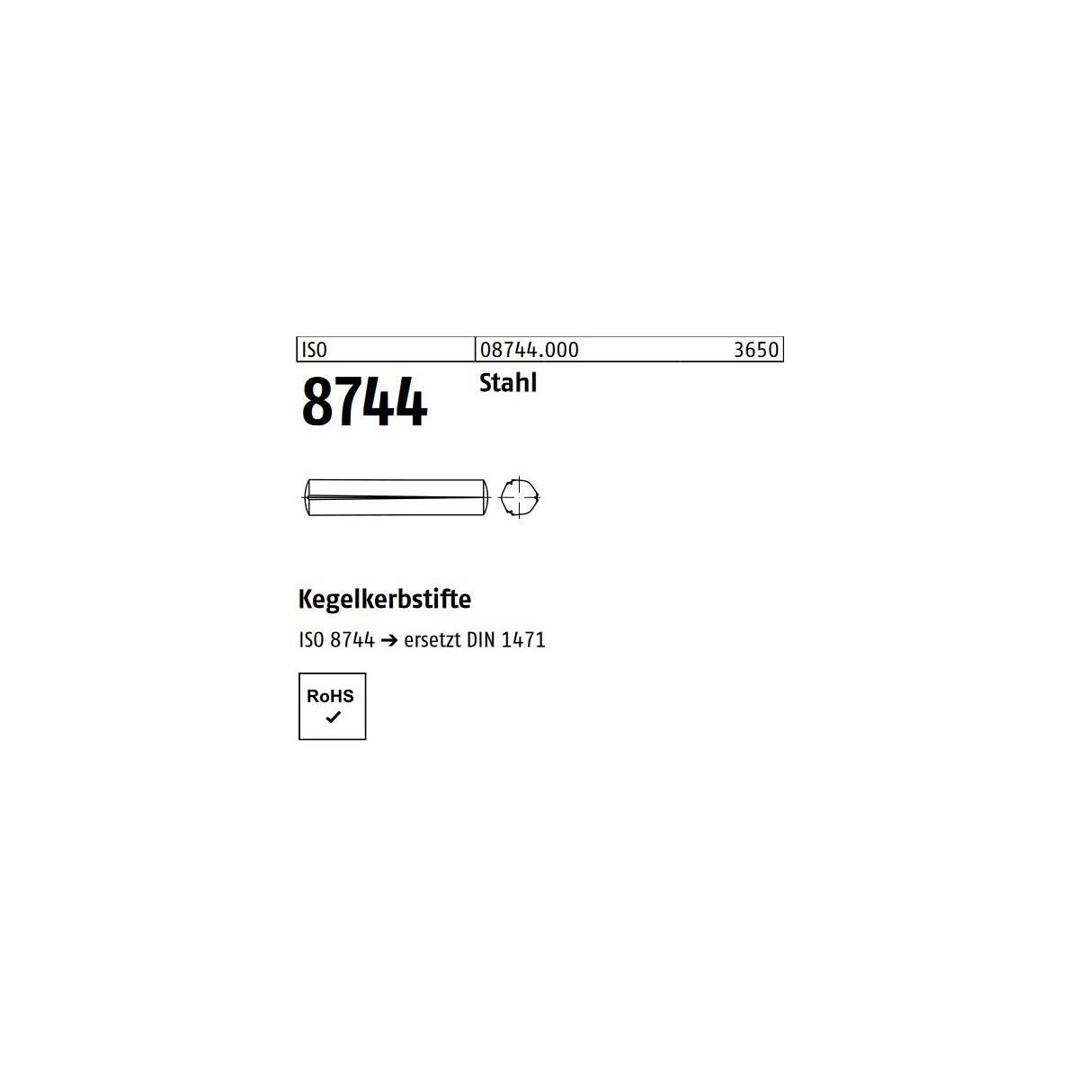 ISO 8744 Stahl Produktklasse A - Abmessung: 5 x 36 (100 Stück), € 29,26