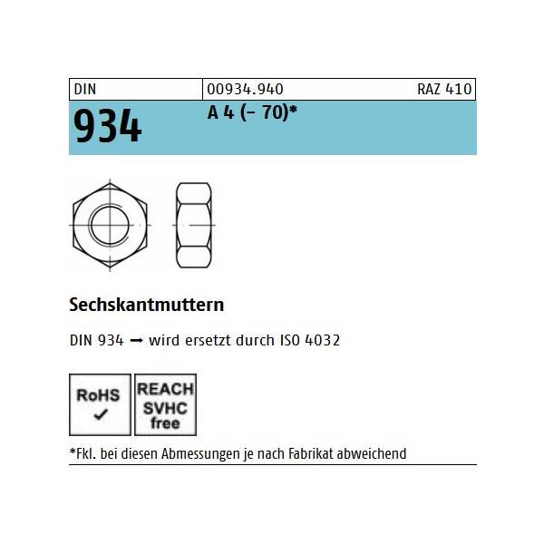 DIN 934 Sechskantmutter online kaufen