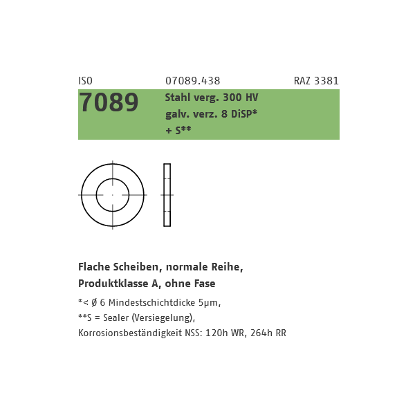 ISO 7089 Unterlegscheibe ohne Fase online kaufen