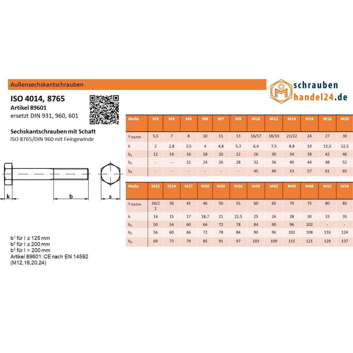 Sechskantschrauben DIN 931 - M12 Sechskantkopf Teilgewinde A2, € 1,29